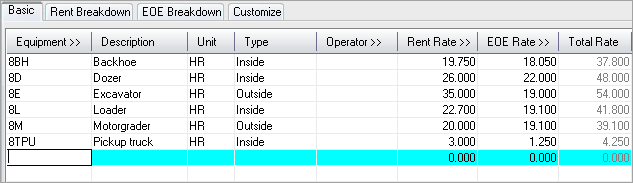 (Part 3) HeavyBid Tutorial: Estimate Setup