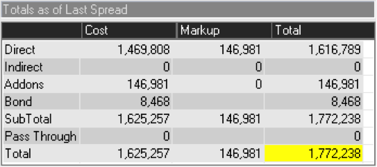 (Part 6) HeavyBid Tutorial: Bid Summary
