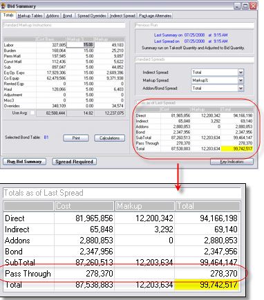 How to Designate a Biditem as a Pass Through Item