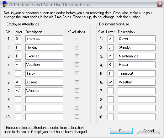 How to Make Certain Attendance Codes Excluded from Total Employee Hours ...