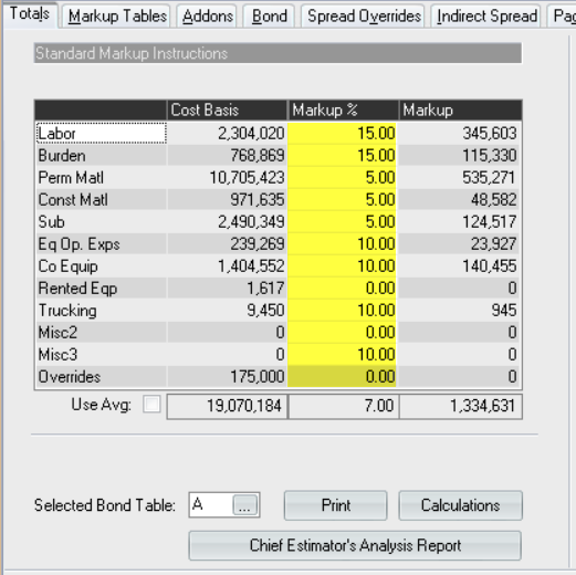 How to Apply Markup to a Specific Cost Type
