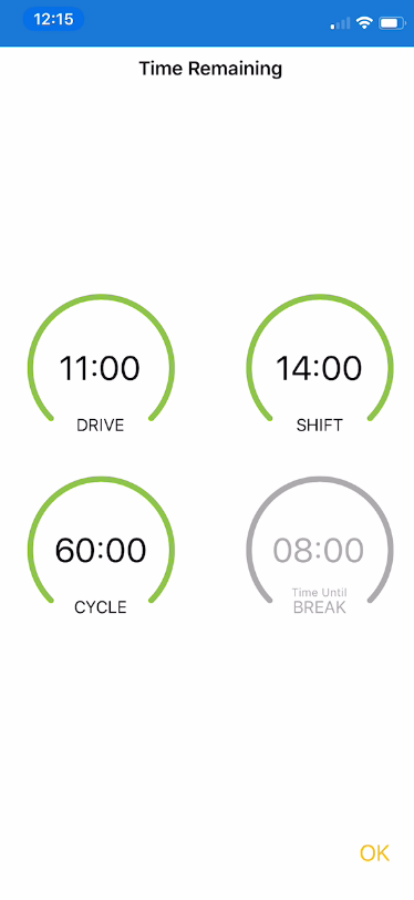 How Do the Time Remaining Clocks Count Down?