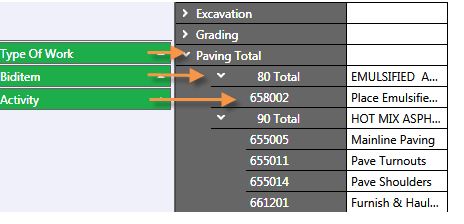 How to Create Pivot Reports
