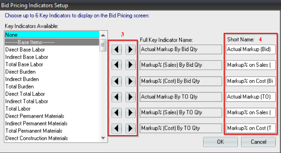 Overview: Bid Pricing Key Indicators