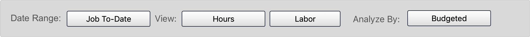 Overview: Time Card Analysis