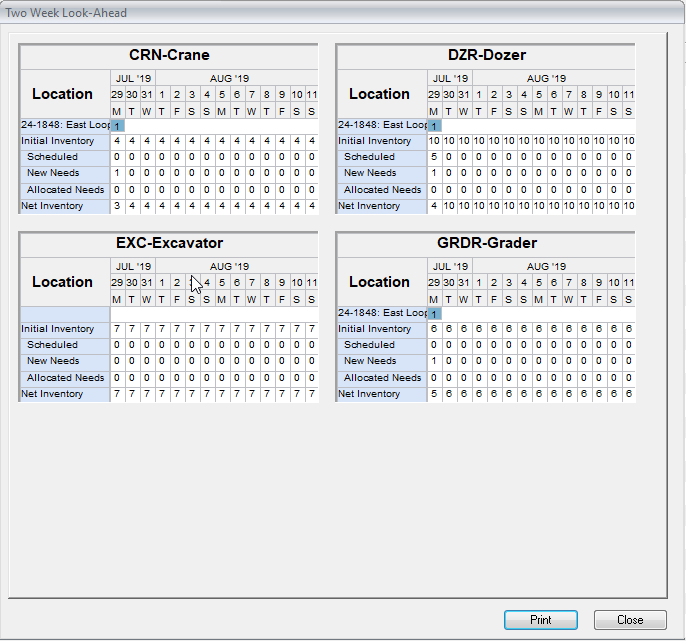 How to Use the Planner View Look-Ahead