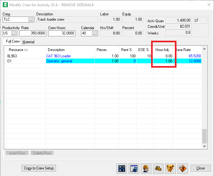 How to Account for Unproductive Time Within a Crew