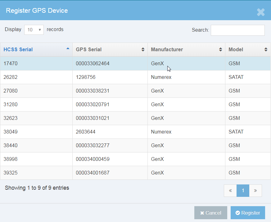 How to Assign Equipment to a Business Unit in HCSS Telematics