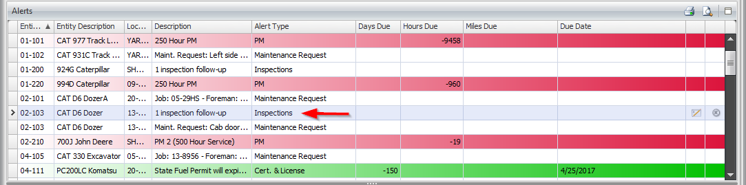 Safety Inspections Integration With Equipment360