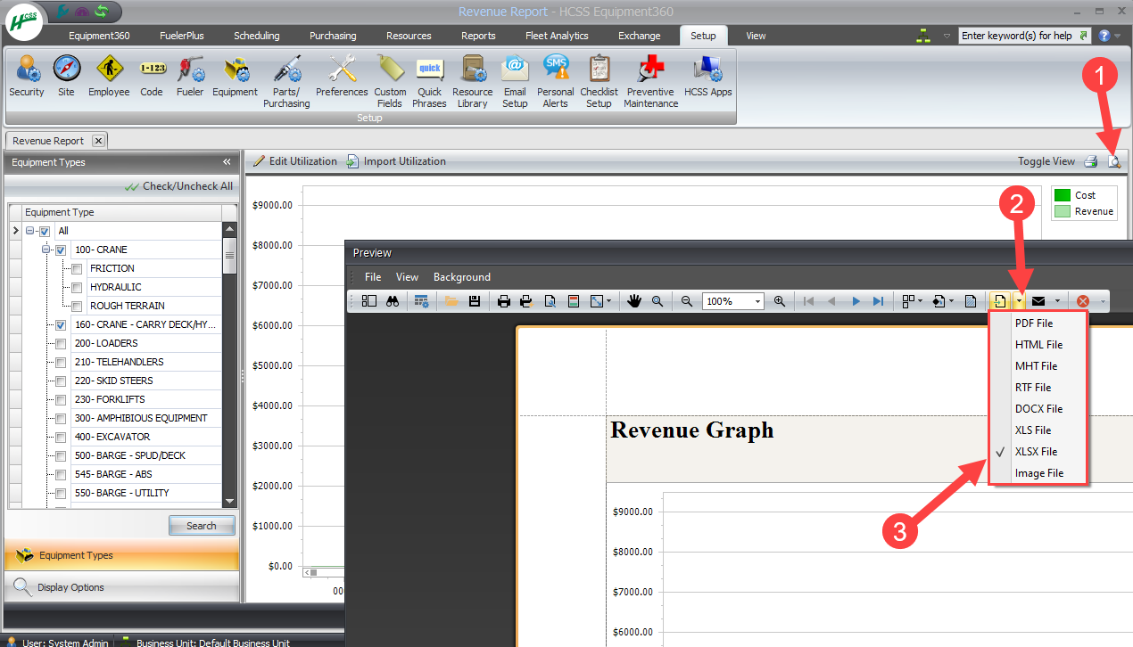 Overview: Revenue Report