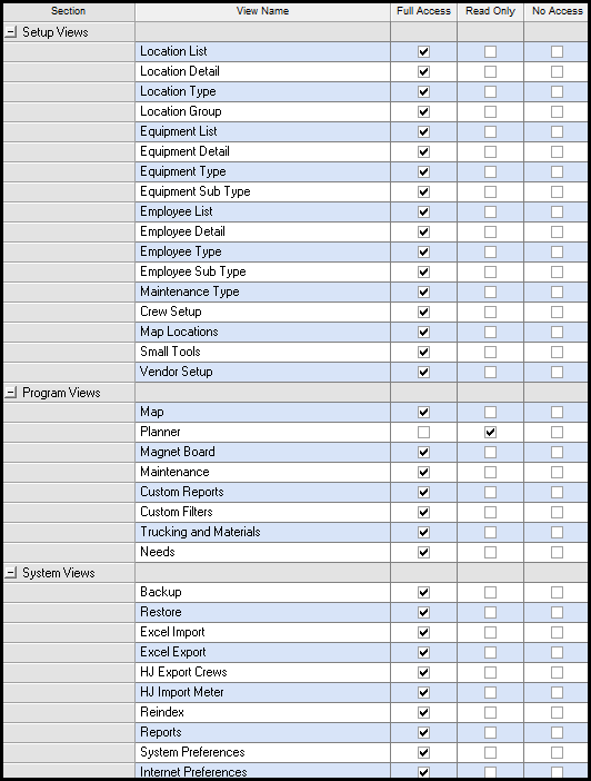 HCSS Dispatcher User Profiles