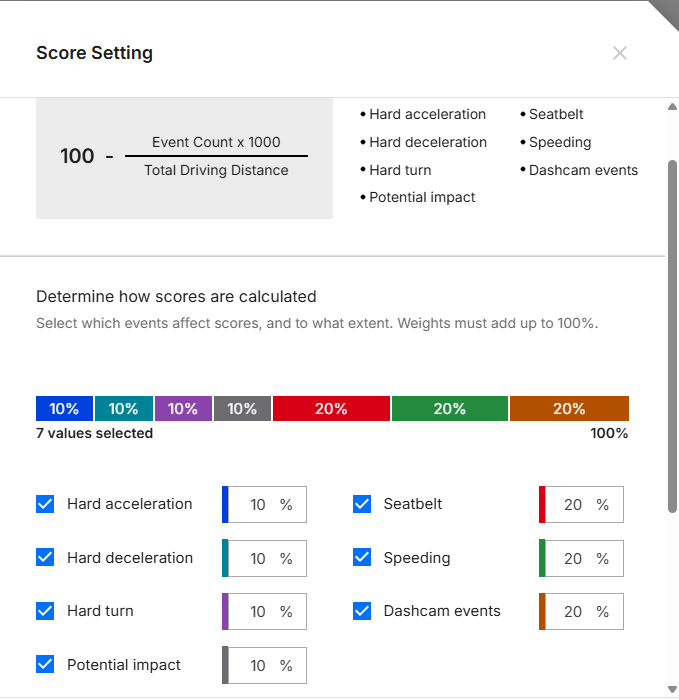 How to Adjust the Score Settings of the Driver Scorecard