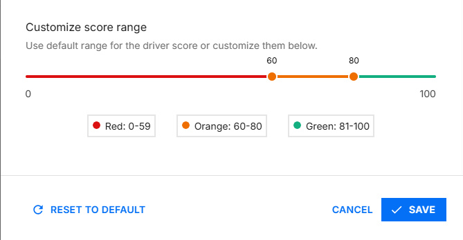 How to Adjust the Score Settings of the Driver Scorecard